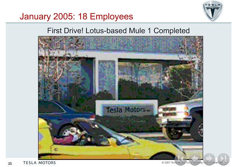 Tesla - Where It All Began | The first Tesla
